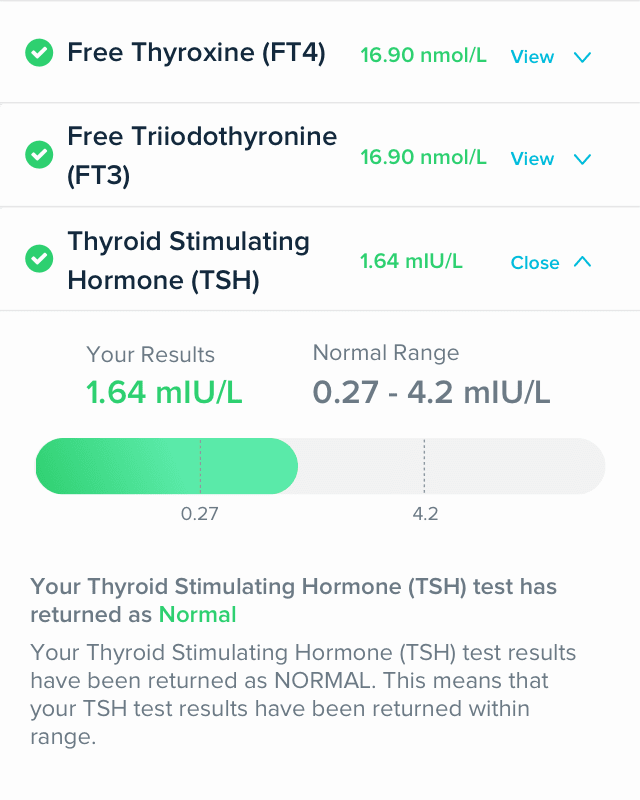 Home Free Triiodothyronine Test, Confidential At Home Testing Kit ...