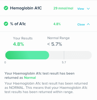 Home Diabetes Test, Confidential At Home Testing Kits, Results Online