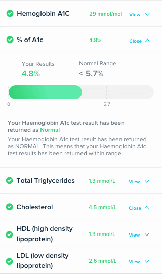 Home Diabetes Test, Confidential At Home Testing Kits, Results Online